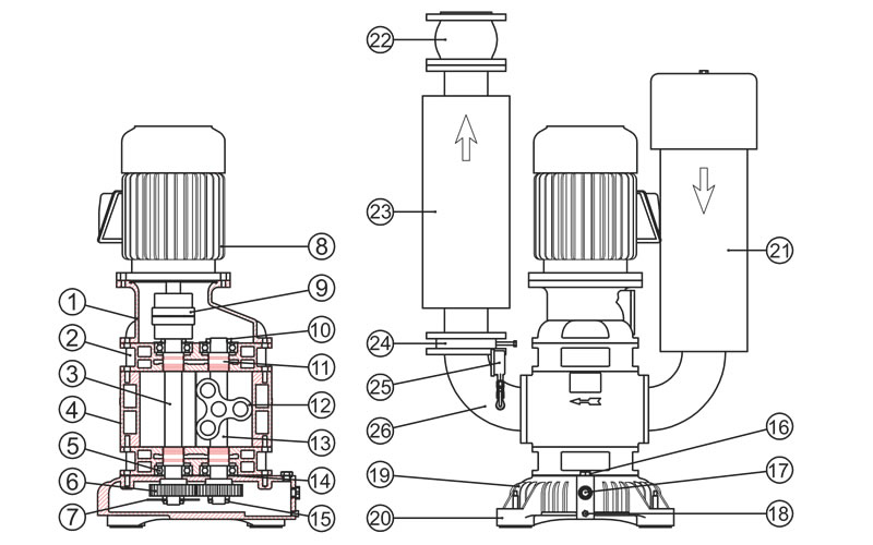 GREATECH MACHINERY INDUSTRIAL CO., LTD. , Roots Blower Manufacturer ...